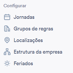 Painel de Controle do Oitchau: aprenda como navegar! – Oitchau