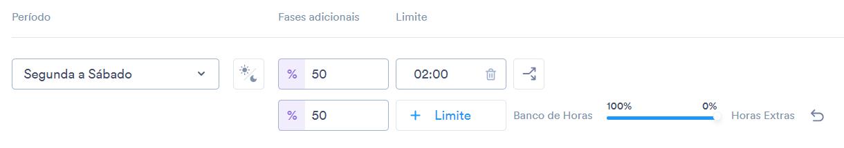 Grupo De Regras Como Configurar O Banco De Horas Da Sua Empresa Oitchau